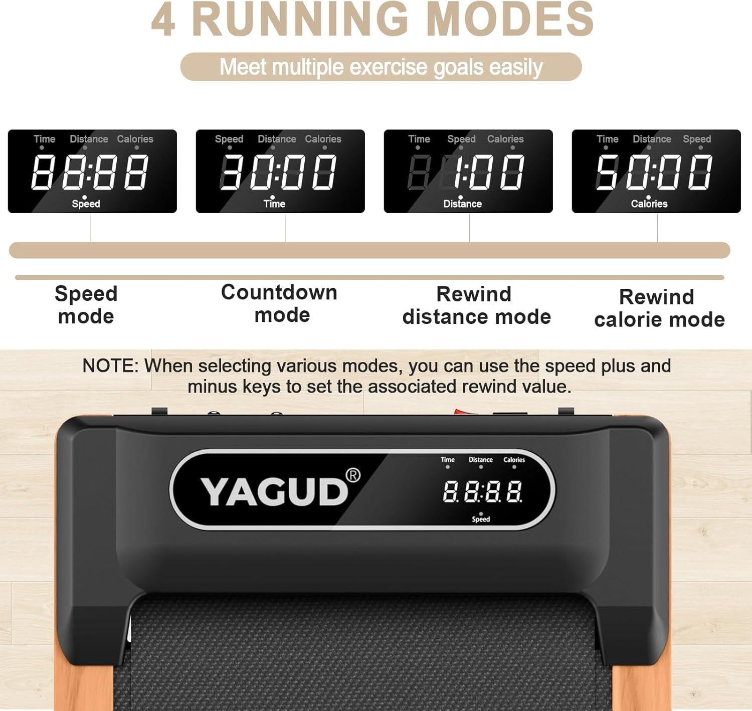 YAGUD Official Website | Fitness Equipment for Home & Office